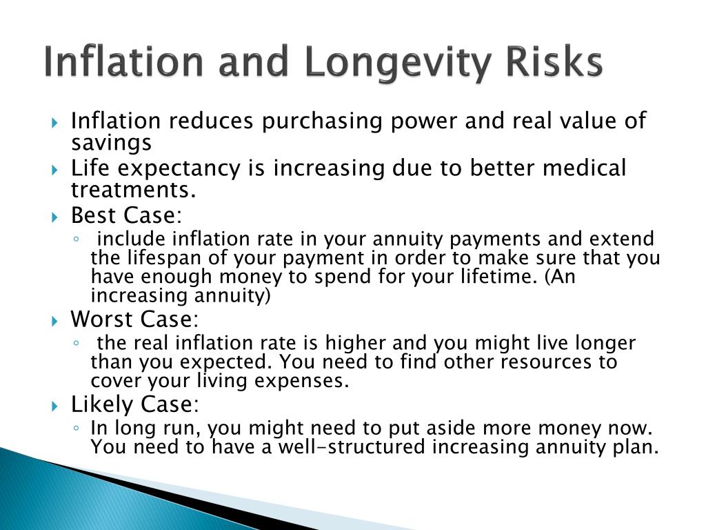 Ppt Risks Of Varying Retirement Plans Powerpoint Presentation Free