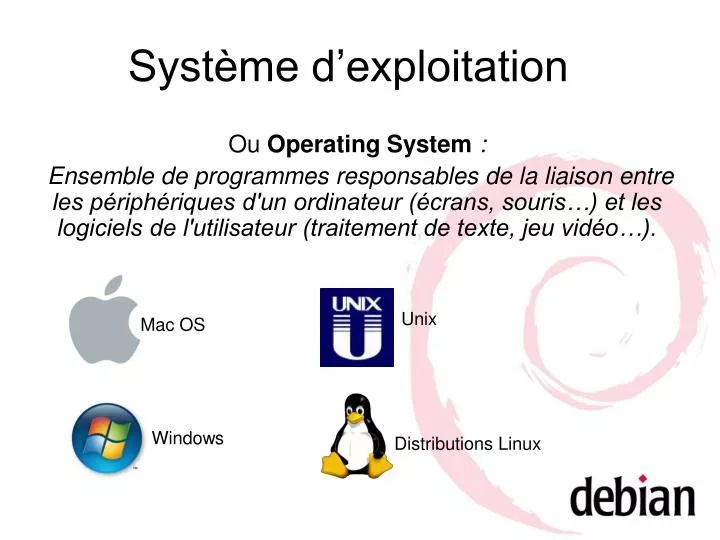 PPT - Système d’exploitation PowerPoint Presentation, free download ...