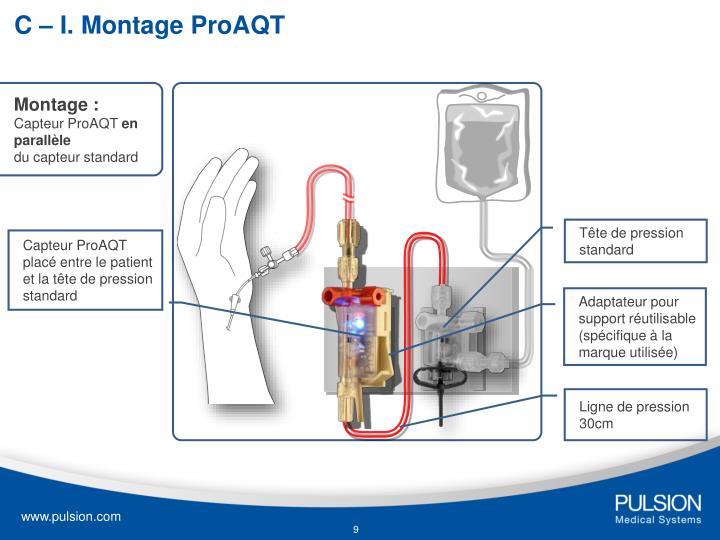 PPT - Monitoring PulsioFlex Application & Utilisation PowerPoint ...
