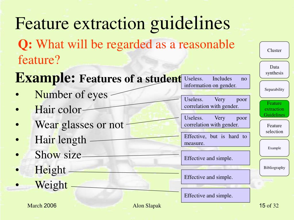 Ppt Feature Extraction Powerpoint Presentation Free Download Id