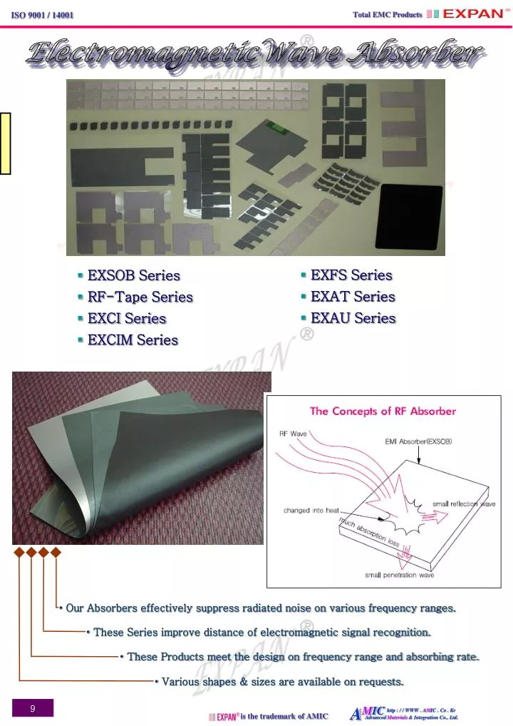 PPT - Total EMC Products PowerPoint Presentation, free download - ID ...