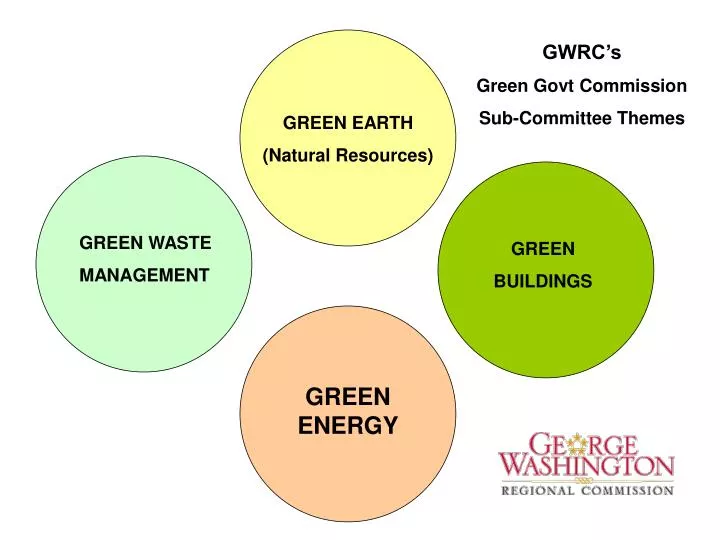 PPT - GREEN EARTH (Natural Resources) PowerPoint Presentation, free ...