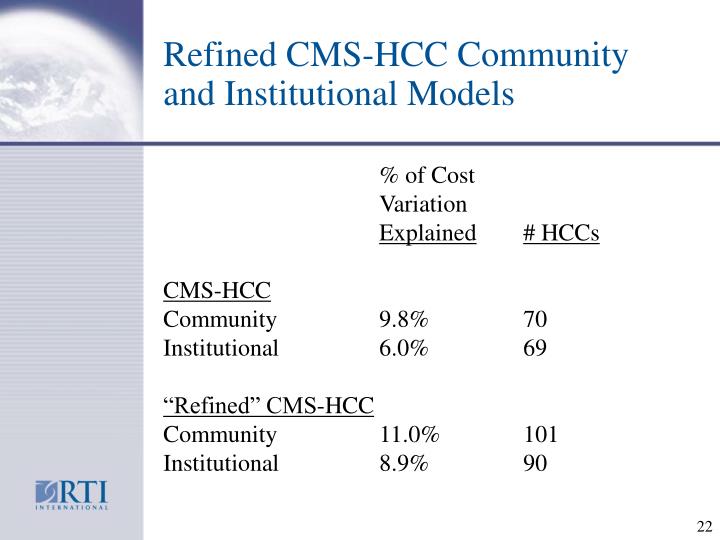 PPT - Refinements to the CMS-HCC Model For Risk Adjustment of Medicare ...