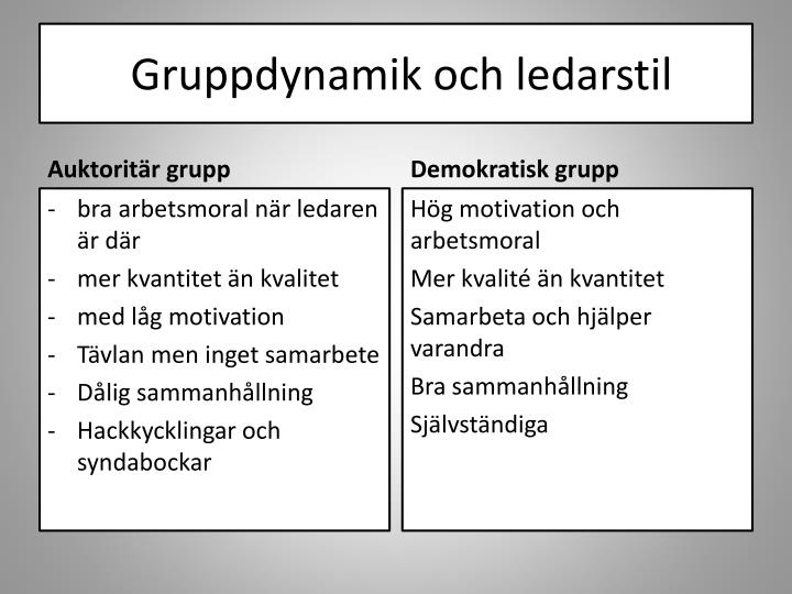 PPT - Socialpsykologi PowerPoint Presentation - ID:3649261