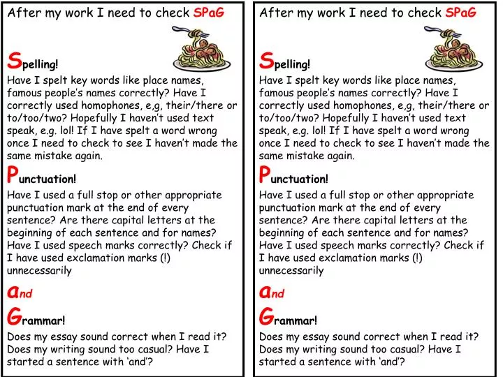 PPT - After my work I need to check SPaG S pelling! PowerPoint ...