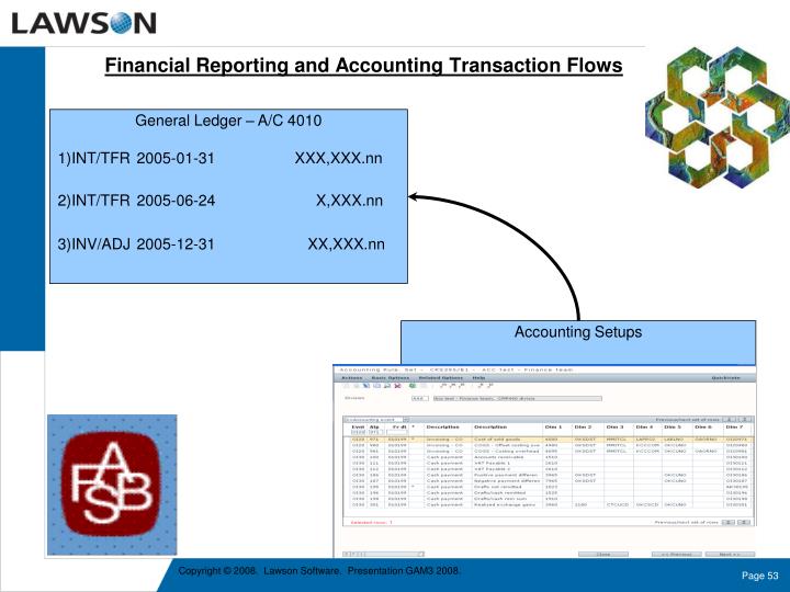 PPT - Compliance Within Lawson M3 PowerPoint Presentation - ID:3650164