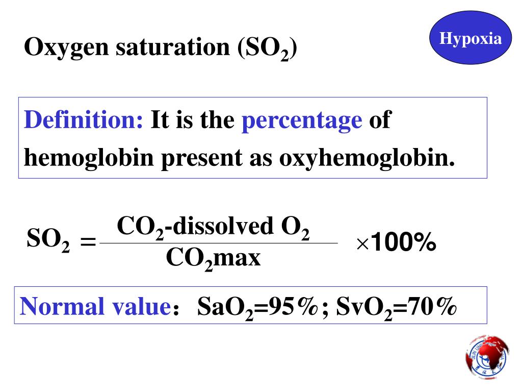 PPT - Hypoxia PowerPoint Presentation, free download - ID:3650172 PPT - Hypoxia PowerPoint Presentation, free download - ID:3650172
