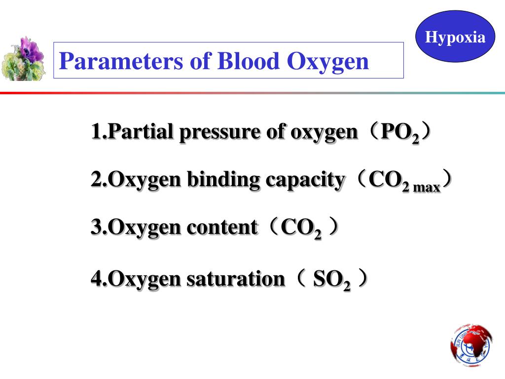 PPT - Hypoxia PowerPoint Presentation, free download - ID:3650172 PPT - Hypoxia PowerPoint Presentation, free download - ID:3650172