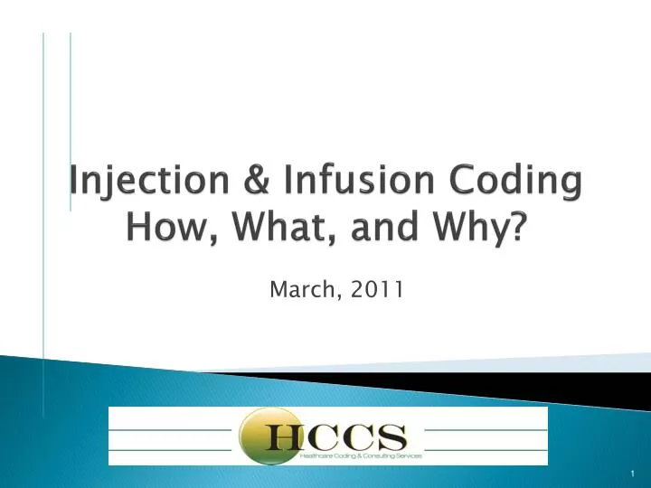 Ppt Injection And Infusion Coding How What And Why Powerpoint 9155
