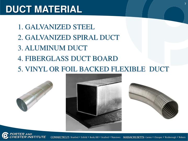 PPT - HVAC SHEET METAL PowerPoint Presentation - ID:3650255