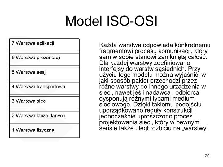 PPT - Sieci komputerowe PowerPoint Presentation - ID:3650555