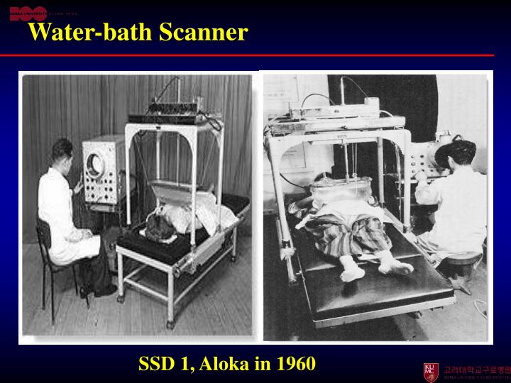 PPT - Physics of Ultrasound PowerPoint Presentation - ID:3650571