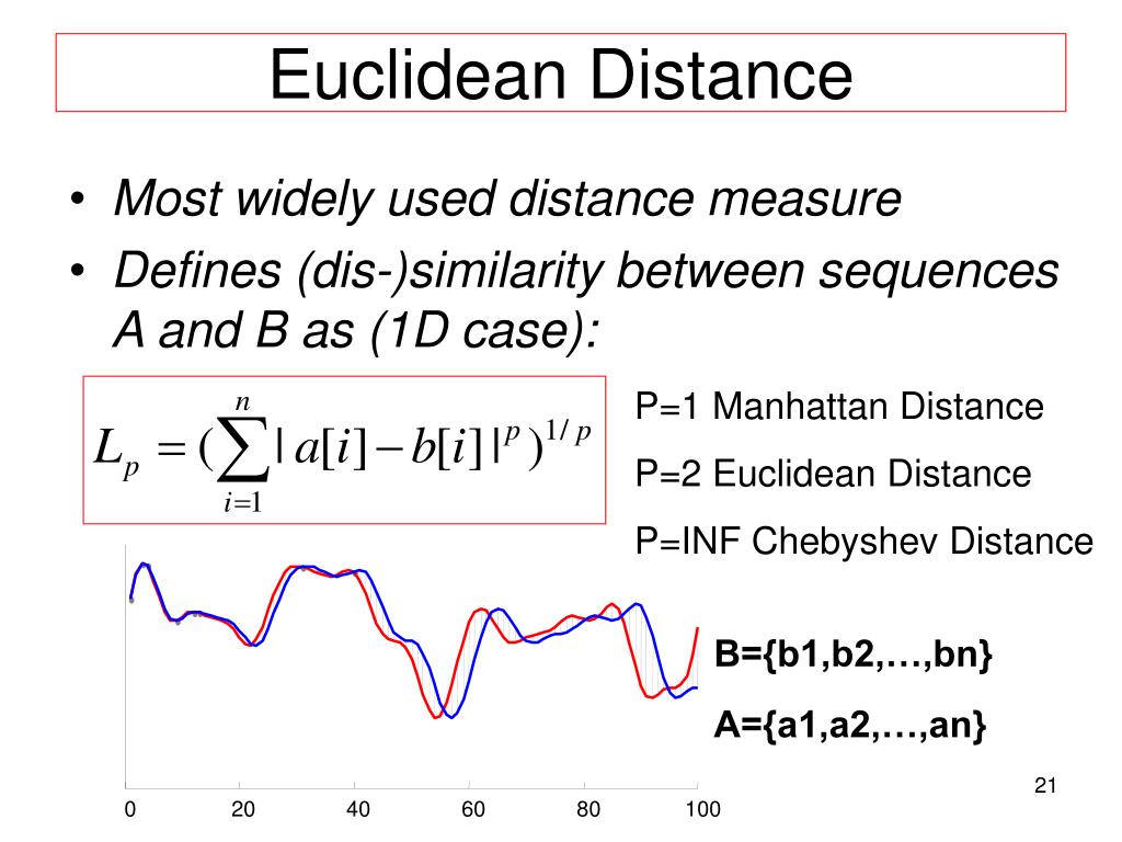PPT - Distributed Spatio-Temporal Similarity Search PowerPoint ... PPT - Distributed Spatio-Temporal Similarity Search PowerPoint ...