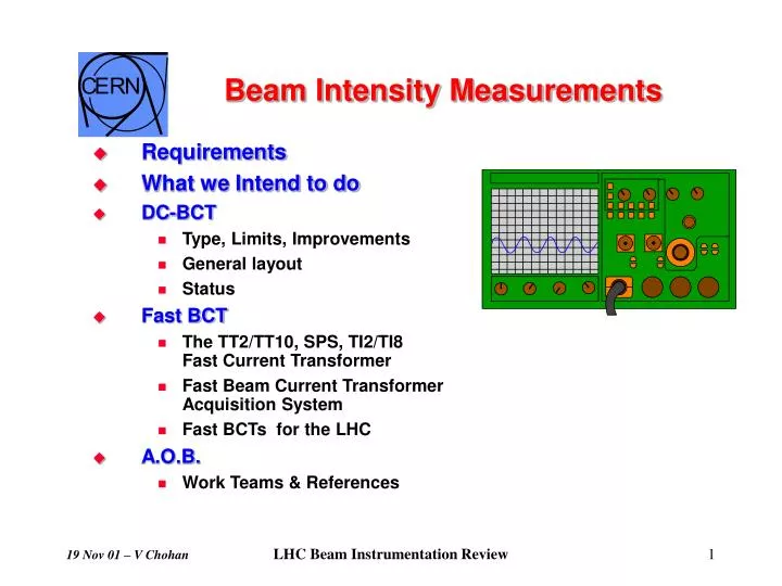 What Is Beam Intensity - The Best Picture Of Beam
