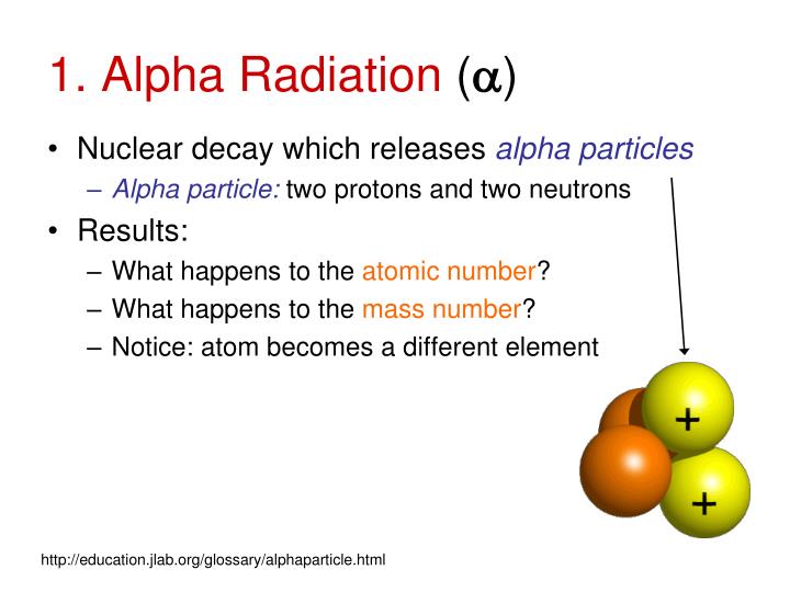 PPT - Fission PowerPoint Presentation - ID:3653880