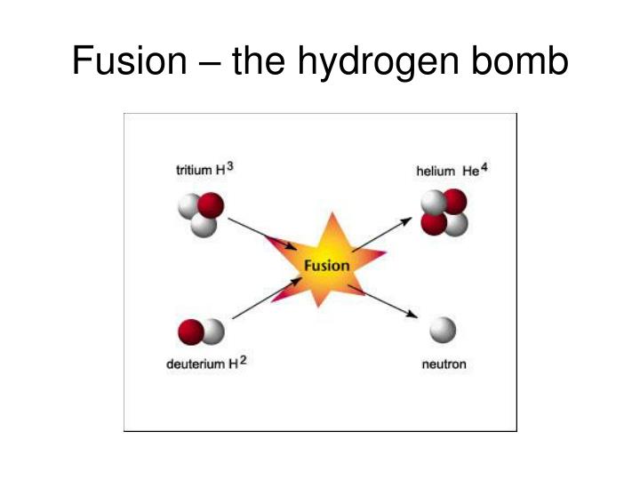 PPT - Fission PowerPoint Presentation - ID:3653880