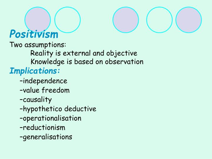 PPT - Methodology and Philosophies of research PowerPoint Presentation ...