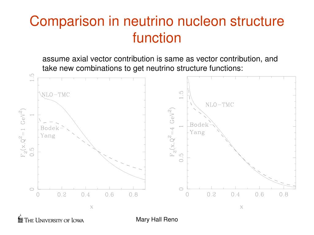 PPT - Hallsie Reno Trento, May 2005 PowerPoint Presentation, free ...