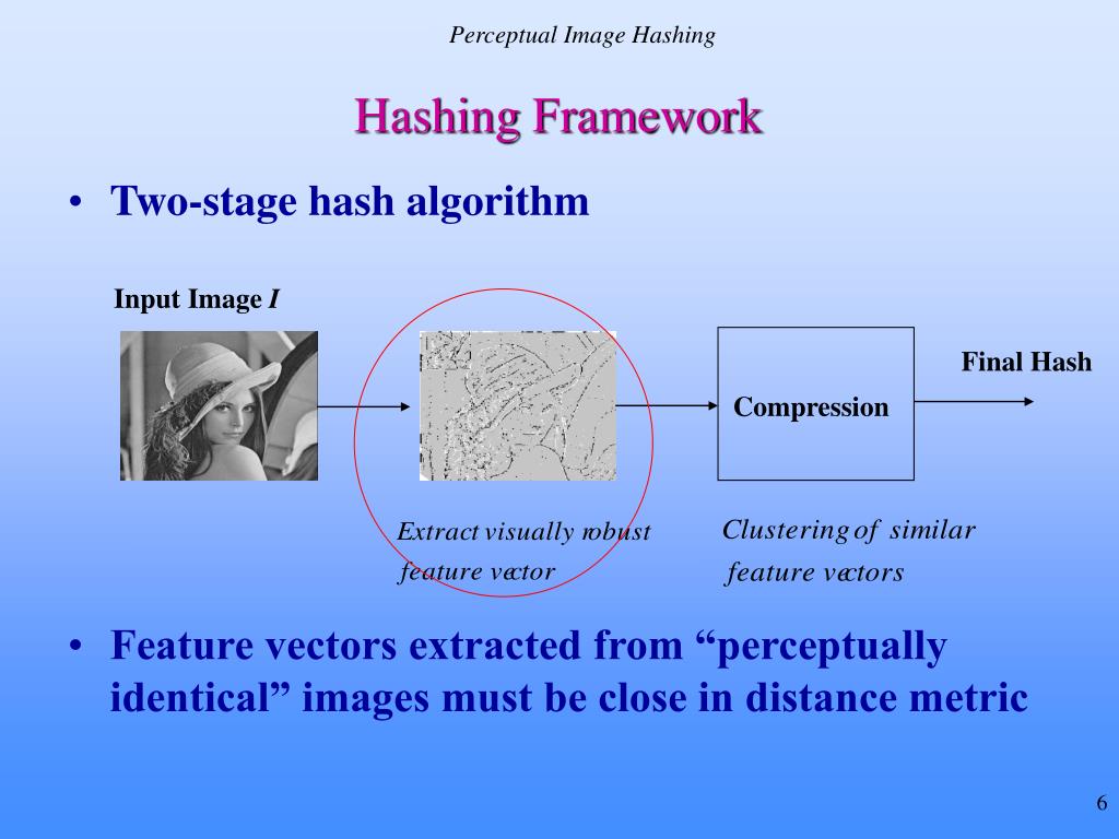 PPT - Robust Perceptual Image Hashing Using Feature Points PowerPoint ... PPT - Robust Perceptual Image Hashing Using Feature Points PowerPoint ...