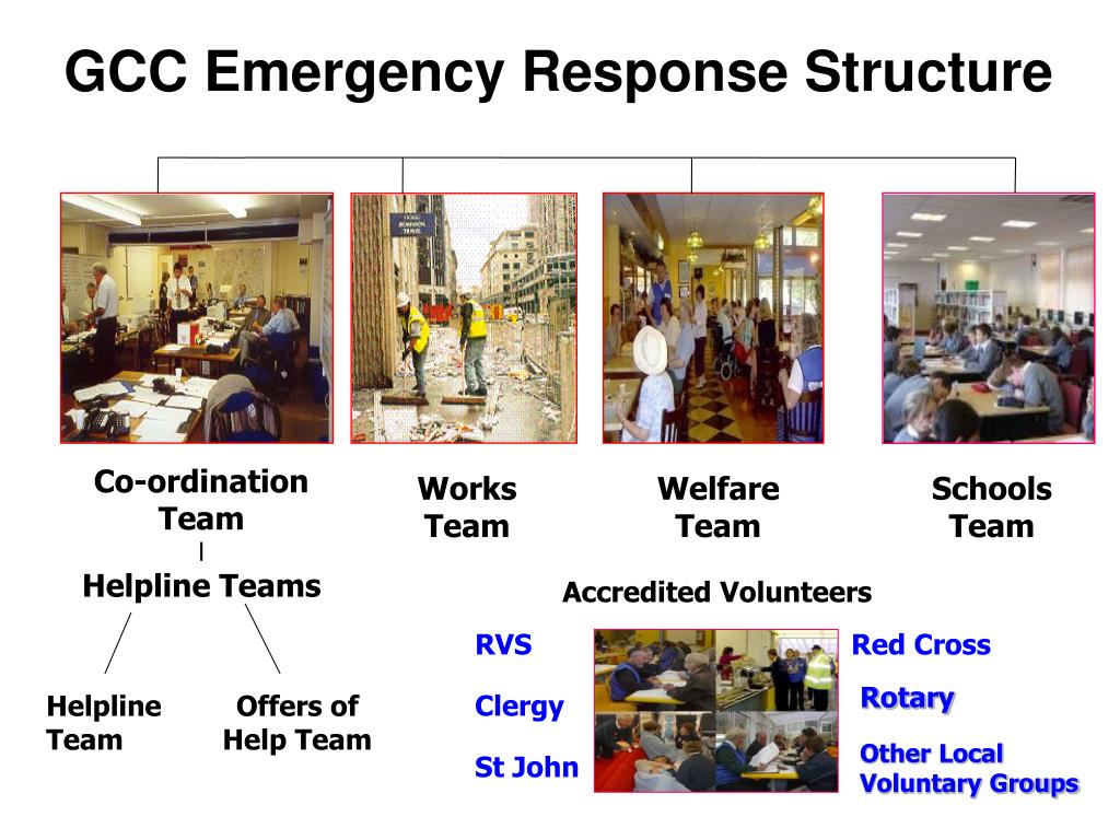 PPT - 16 th July 2013 Quenington Village Hall PowerPoint Presentation ...