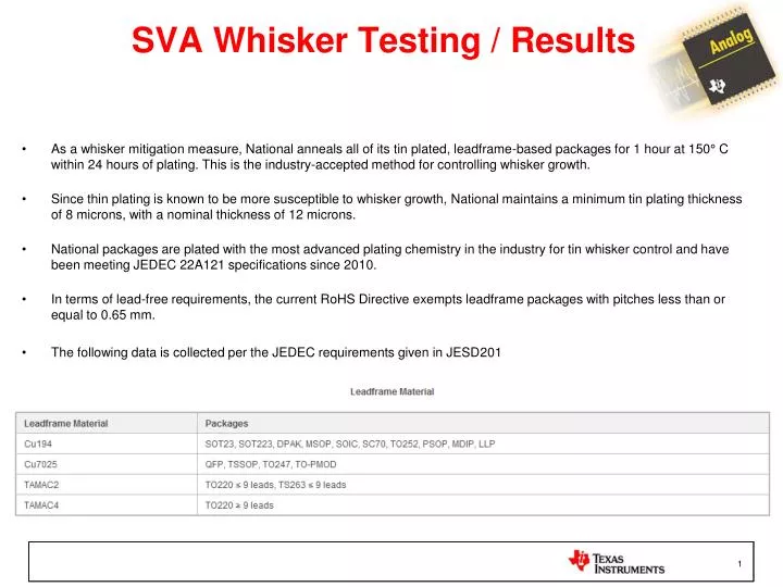 PPT - SVA Whisker Testing / Results PowerPoint Presentation, free ...