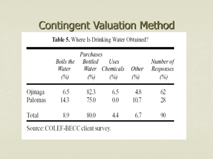 PPT - ENVIRONMENTAL PLANNING PowerPoint Presentation - ID:3657832
