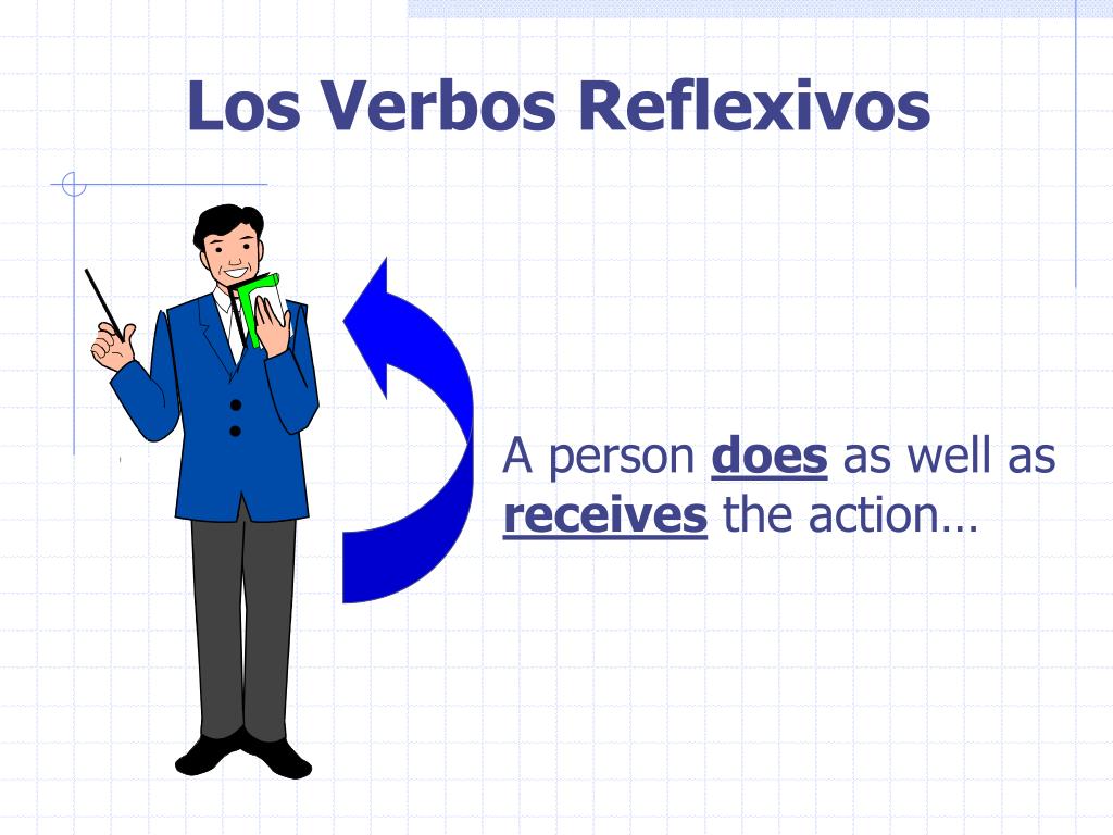PPT - Los Verbos Reflexivos en español… PowerPoint Presentation, free ...