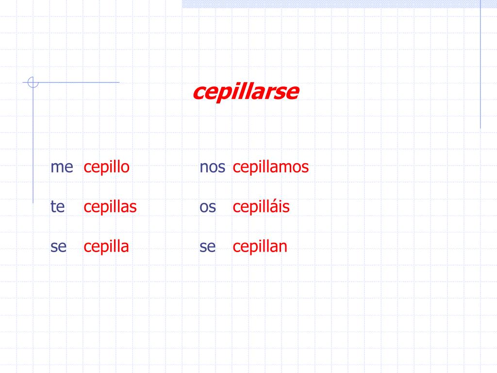 PPT - Los Verbos Reflexivos en español… PowerPoint Presentation, free ...