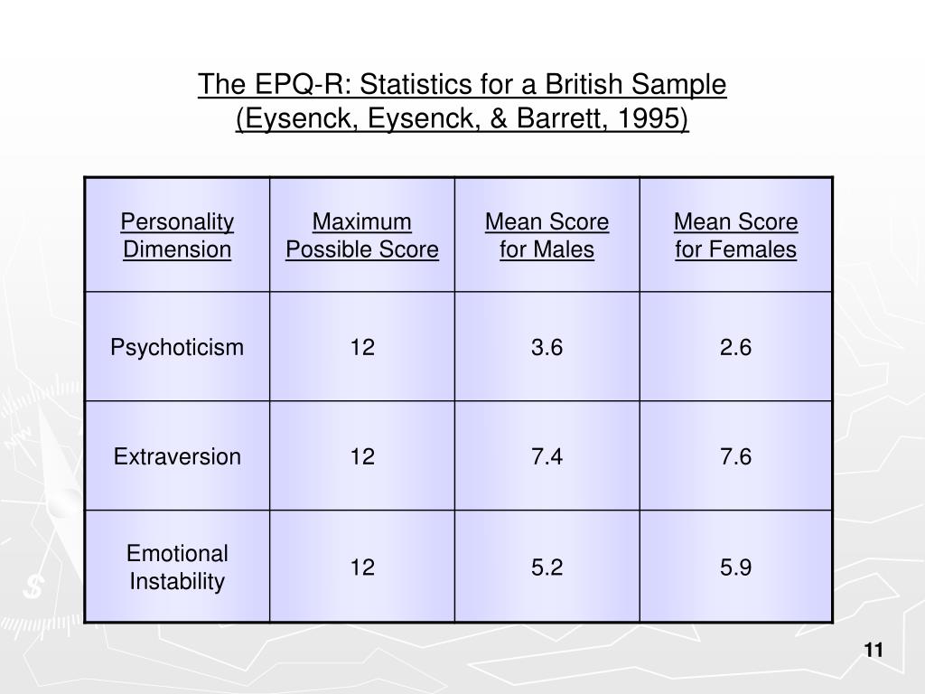 PPT - Psychology 307: Cultural Psychology Lecture 12 PowerPoint ...