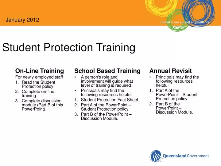 PPT - Student Protection Training PowerPoint Presentation, free ...