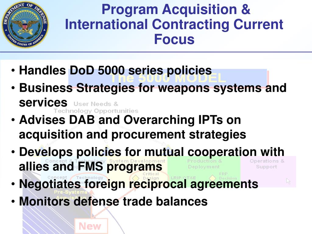 PPT - Defense Procurement and Acquisition Policy May 12, 2003 ...