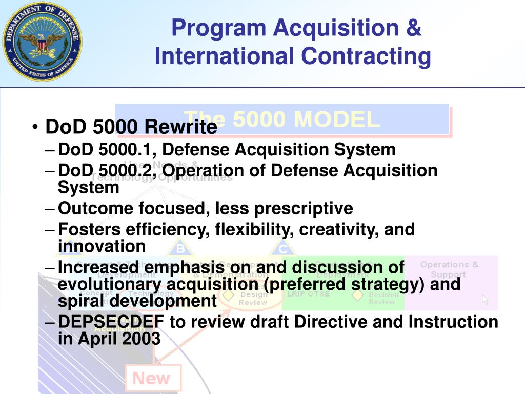 PPT - Defense Procurement and Acquisition Policy May 12, 2003 ...