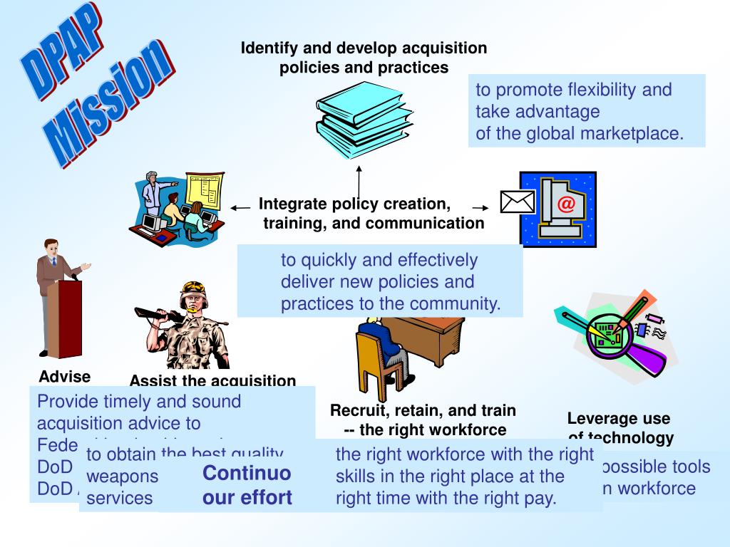 PPT - Defense Procurement and Acquisition Policy May 12, 2003 ...
