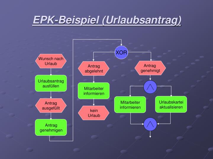PPT - Definition EPK PowerPoint Presentation - ID:3660208