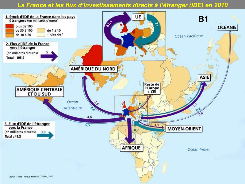 PPT - La France dans la mondialisation PowerPoint Presentation, free ...
