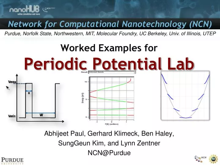 PPT - Worked Examples for Periodic Potential Lab PowerPoint ...