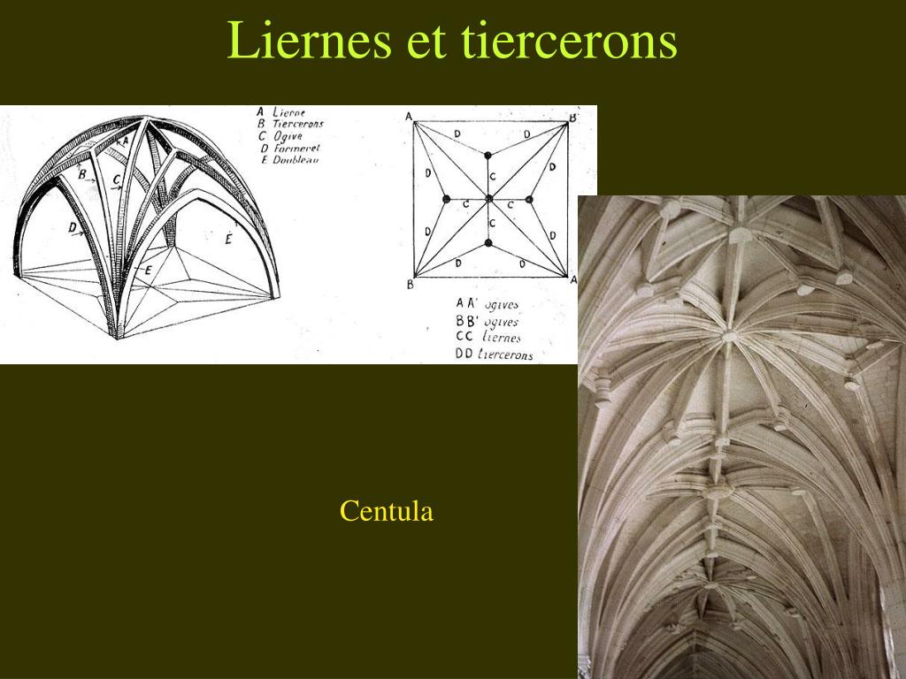 PPT - ARKE 1453 A Arts et civilisations : Moyen âge PARTIE ARCHITECTURE ...