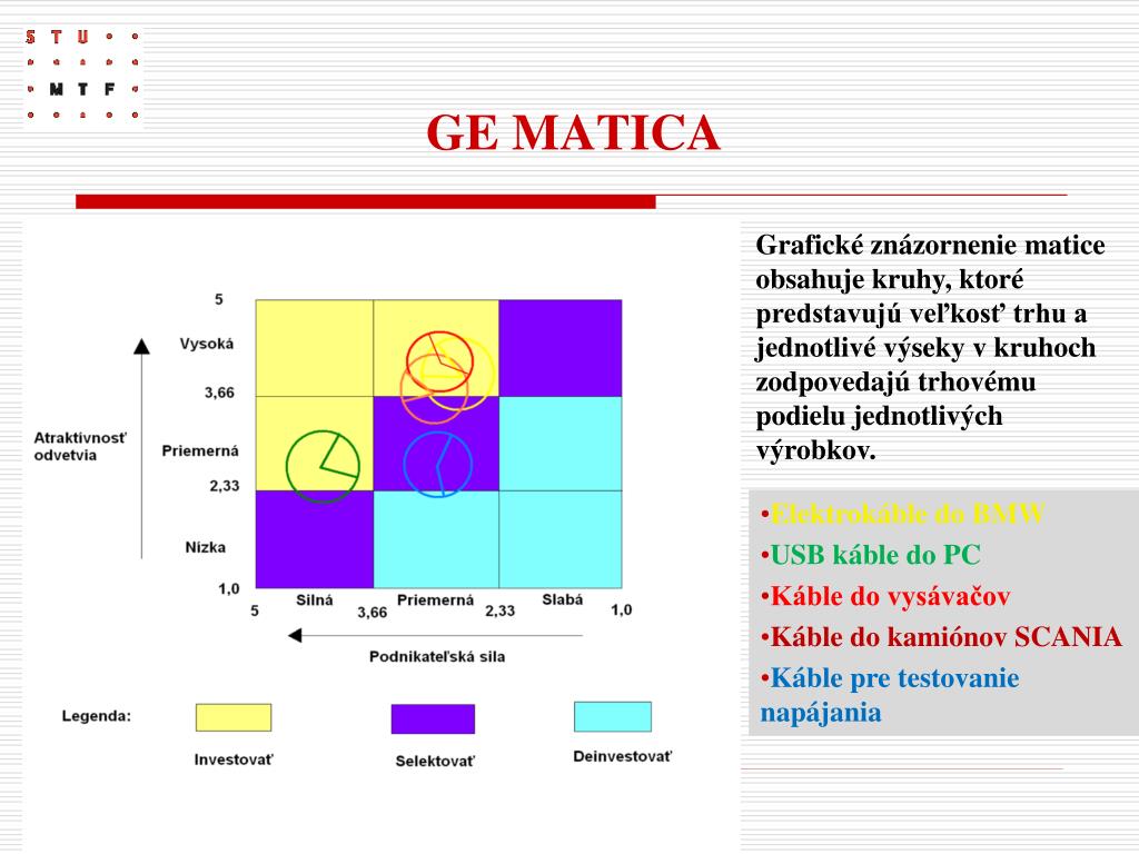 PPT - SEMESTRÁLNY PROJEKT Bc. Jaroslav Vašík Bc. Katarína bachratá Bc ...