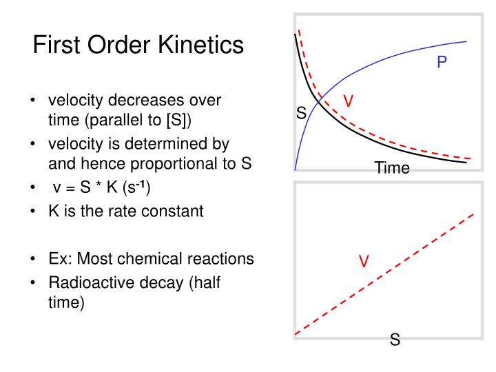 PPT - Overview of Lecture Topics by RC PowerPoint Presentation - ID:3663223
