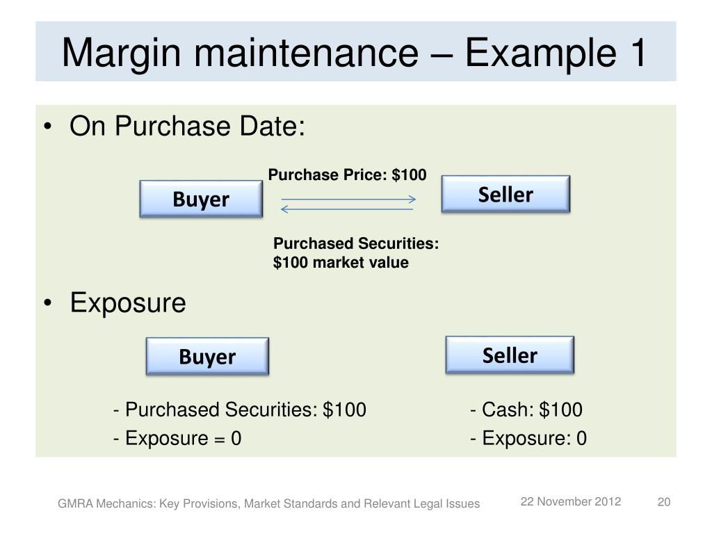 PPT - GMRA Mechanics: Key Provisions, Market Standards and Relevant ...