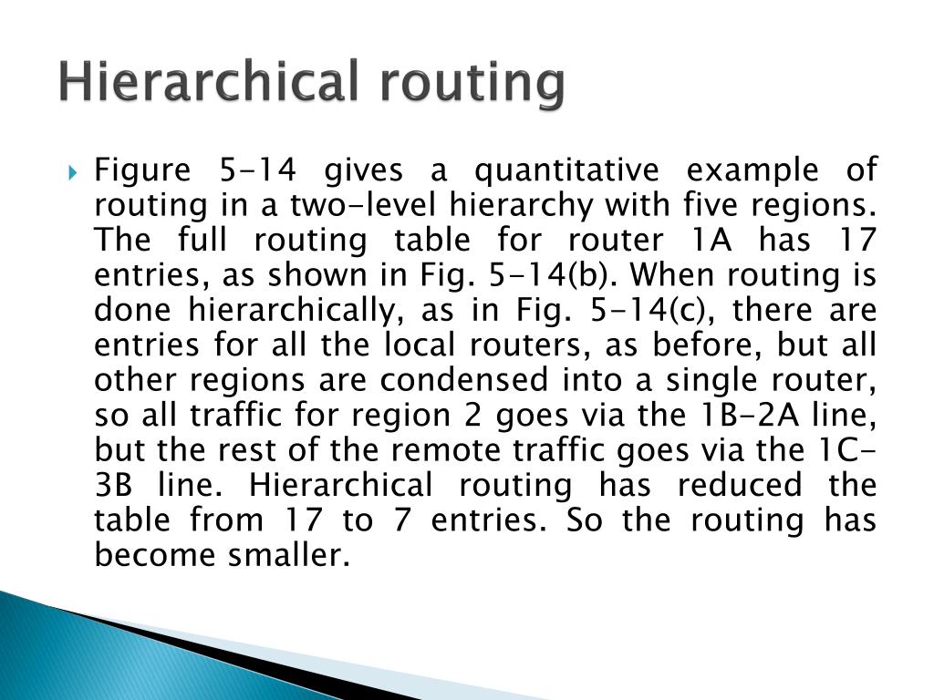 Ppt Computer Networks Cse 4711 Lecture Segment 5 Routing Algorithms Powerpoint Presentation