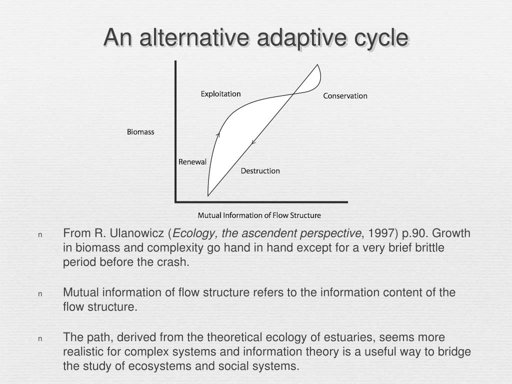 PPT - Panning Panarchy: an urban political ecology take on panarchy’s ...