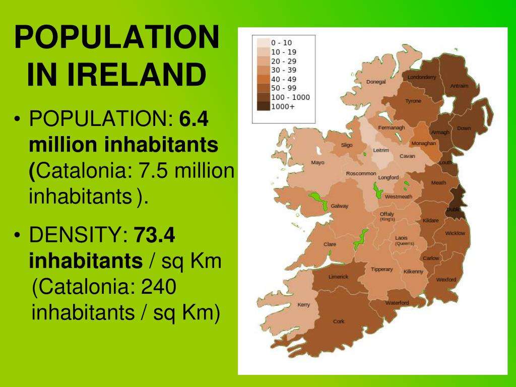 PPT - IRELAND The Emerald Island PEOPLE: AN ISLAND, TWO COUNTRIES ...