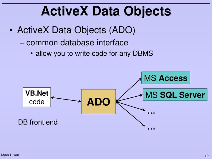 Ppt 20 Persistent Data Storage Relational Databases And Ado 0006