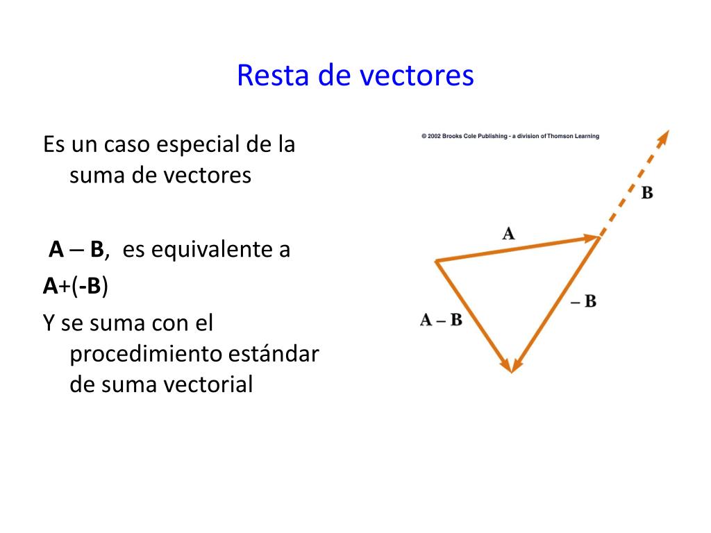 PPT - Unidad I. Cantidades fisicas y vectores PowerPoint Presentation ...