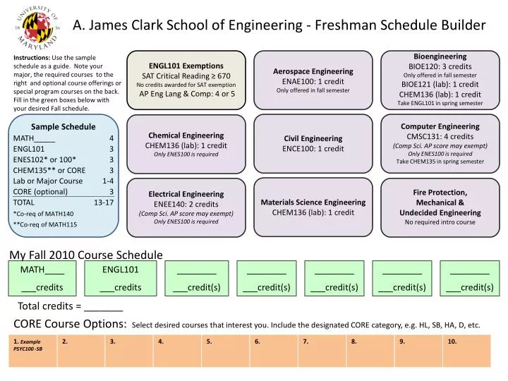 PPT - MATH____ ___credits PowerPoint Presentation, free download - ID ...