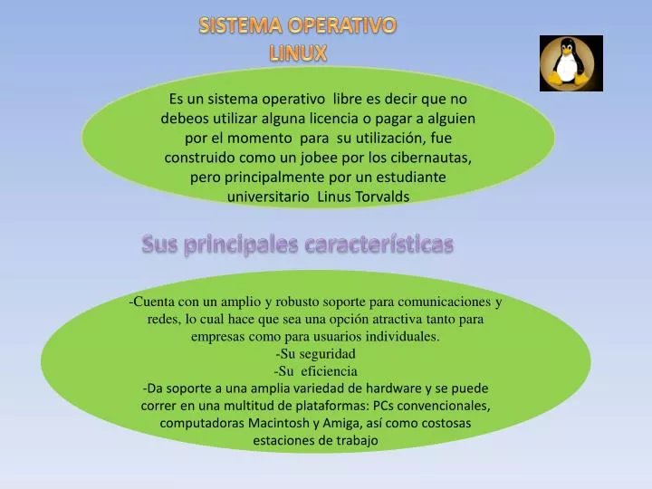 PPT - SISTEMA OPERATIVO LINUX PowerPoint Presentation, free download - ID:3665361