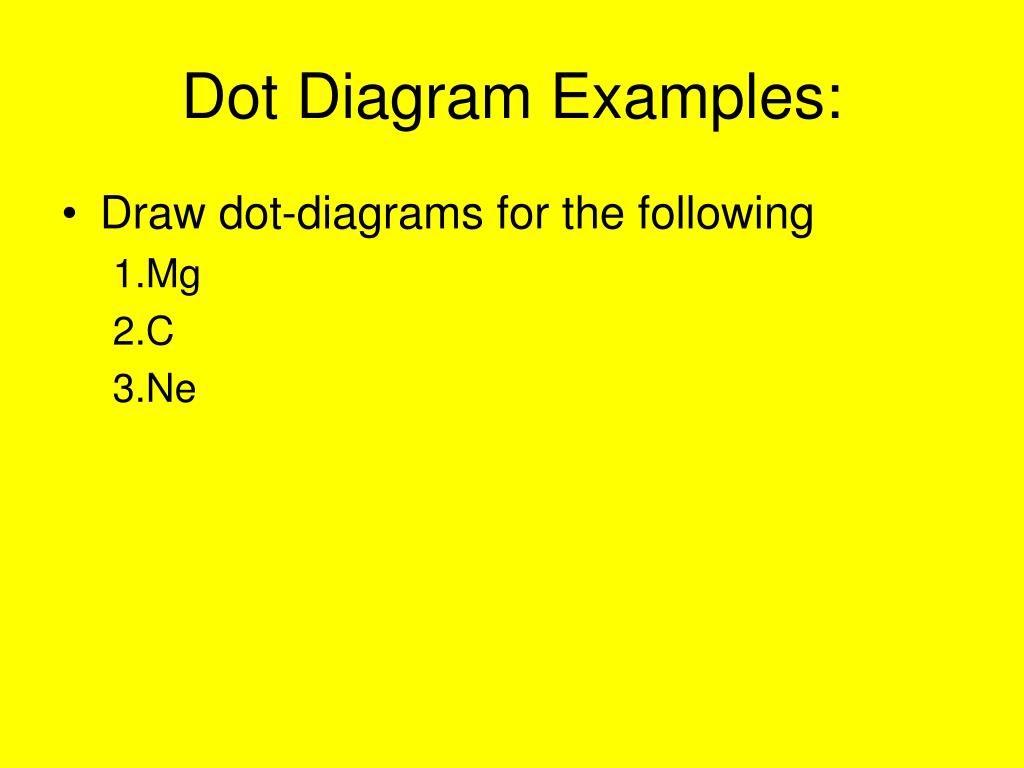 PPT Chemical Bonding PowerPoint Presentation Free Download ID 3665787 PPT Chemical Bonding PowerPoint Presentation Free Download ID 3665787