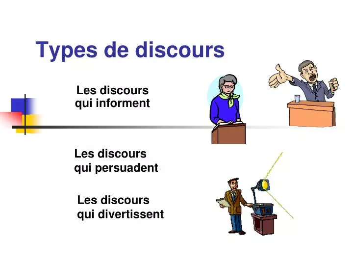 PPT - Types de discours PowerPoint Presentation, free download - ID:3666730