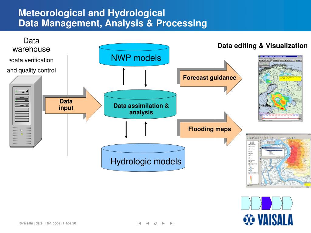 PPT - Irma Ylikangas Business Development Manager Vaisala Oyj 15.3.2006 ...